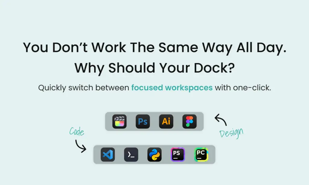 Mac Dock Customize: The Complete Guide for 2025